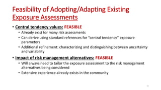 Chemical Risk Assessment and Translation to Socio-Economic Assessments ...