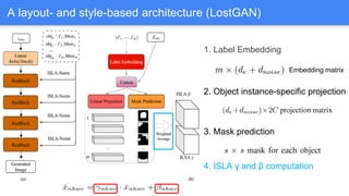 Image Synthesis From Reconfigurable Layout and Style | PDF | Graphics ...