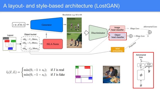 Image Synthesis From Reconfigurable Layout and Style | PDF | Graphics ...