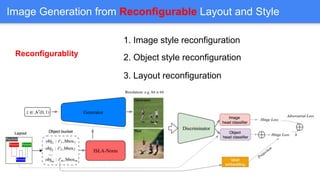 Image Synthesis From Reconfigurable Layout and Style | PDF | Graphics ...
