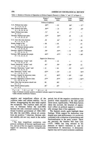 Weil, 1989, The Sources and Structure of Legitimation in Western ...
