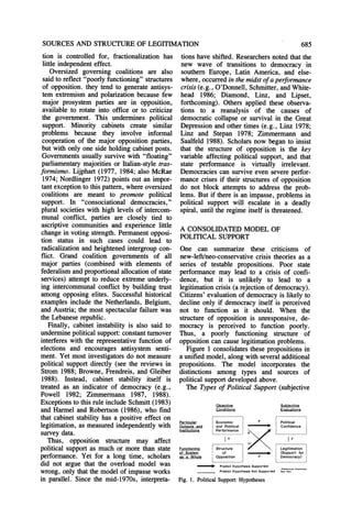 Weil, 1989, The Sources and Structure of Legitimation in Western ...