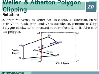 Weiler atherton | PPTX