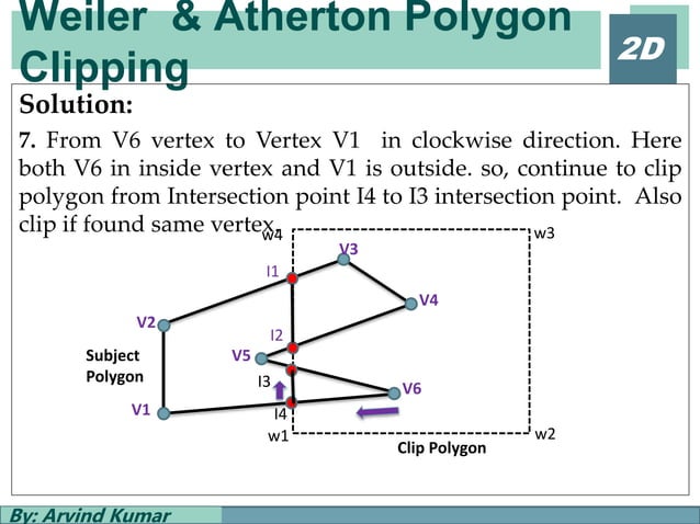 Weiler atherton | PPTX