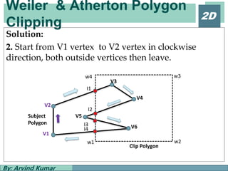 Weiler atherton | PPTX