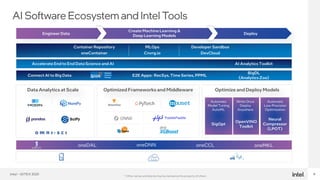 AI for good: Scaling AI in science, healthcare, and more. | PPT