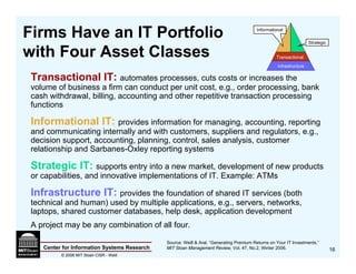 The Agility Paradox | PDF