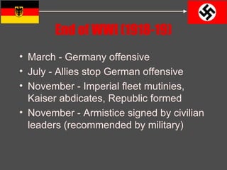 Weimar Republic | PPT