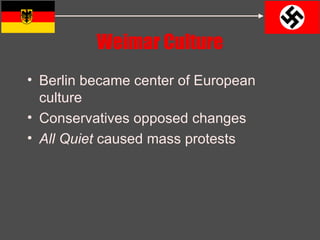 Weimar Republic | PPT