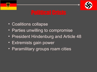 Weimar Republic | PPT
