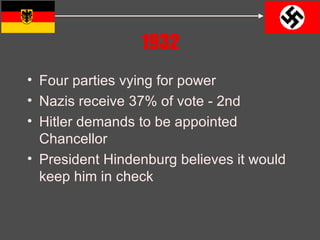 Weimar Republic | PPT