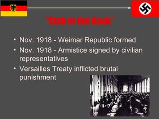 Weimar Republic | PPT