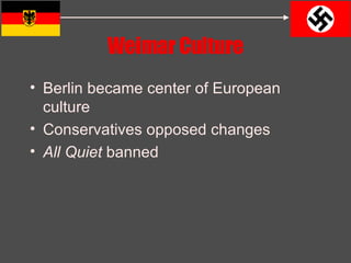Weimar Republic | PPT