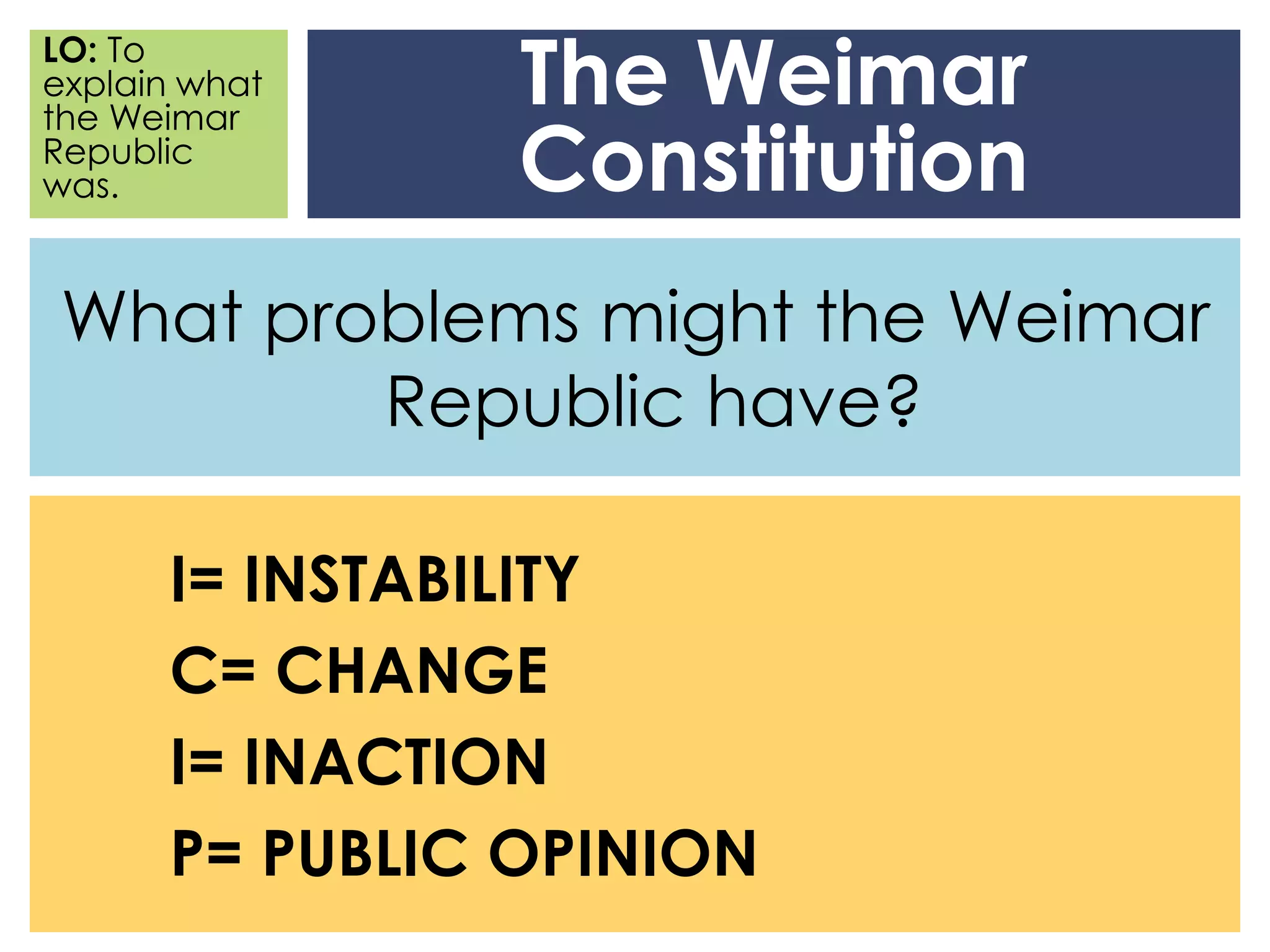 Weimar Constitution | PPTX