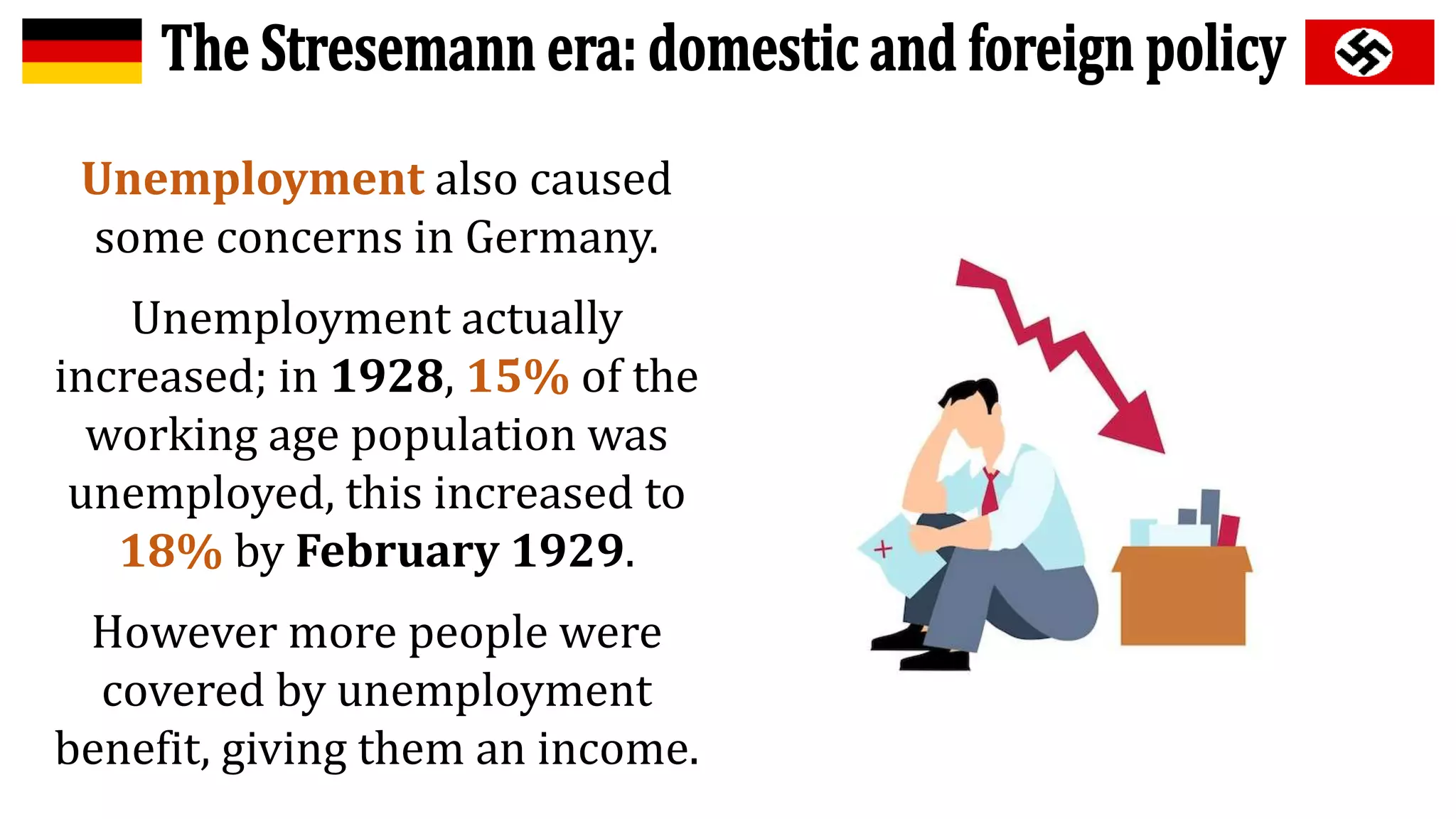 Weimar Germany - Economy 1924-29.pptx