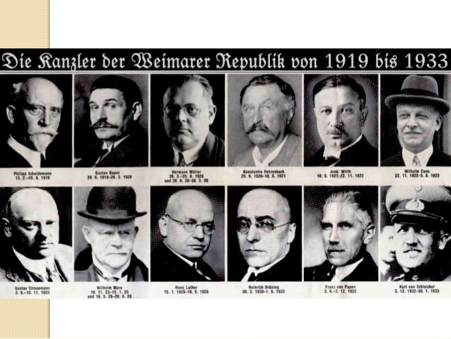 Warum Weimar? / Weimarer Republik – GXIXOJ