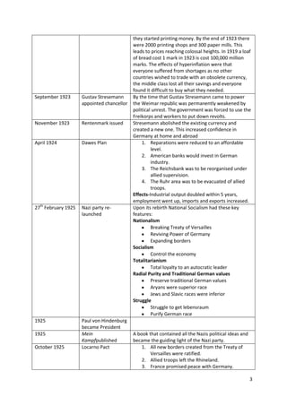 Weimar Germany and Nazi Germany Notes - Thomas Vanderstichele | PDF
