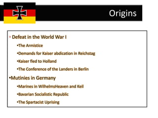 Weimar republic final | PPT