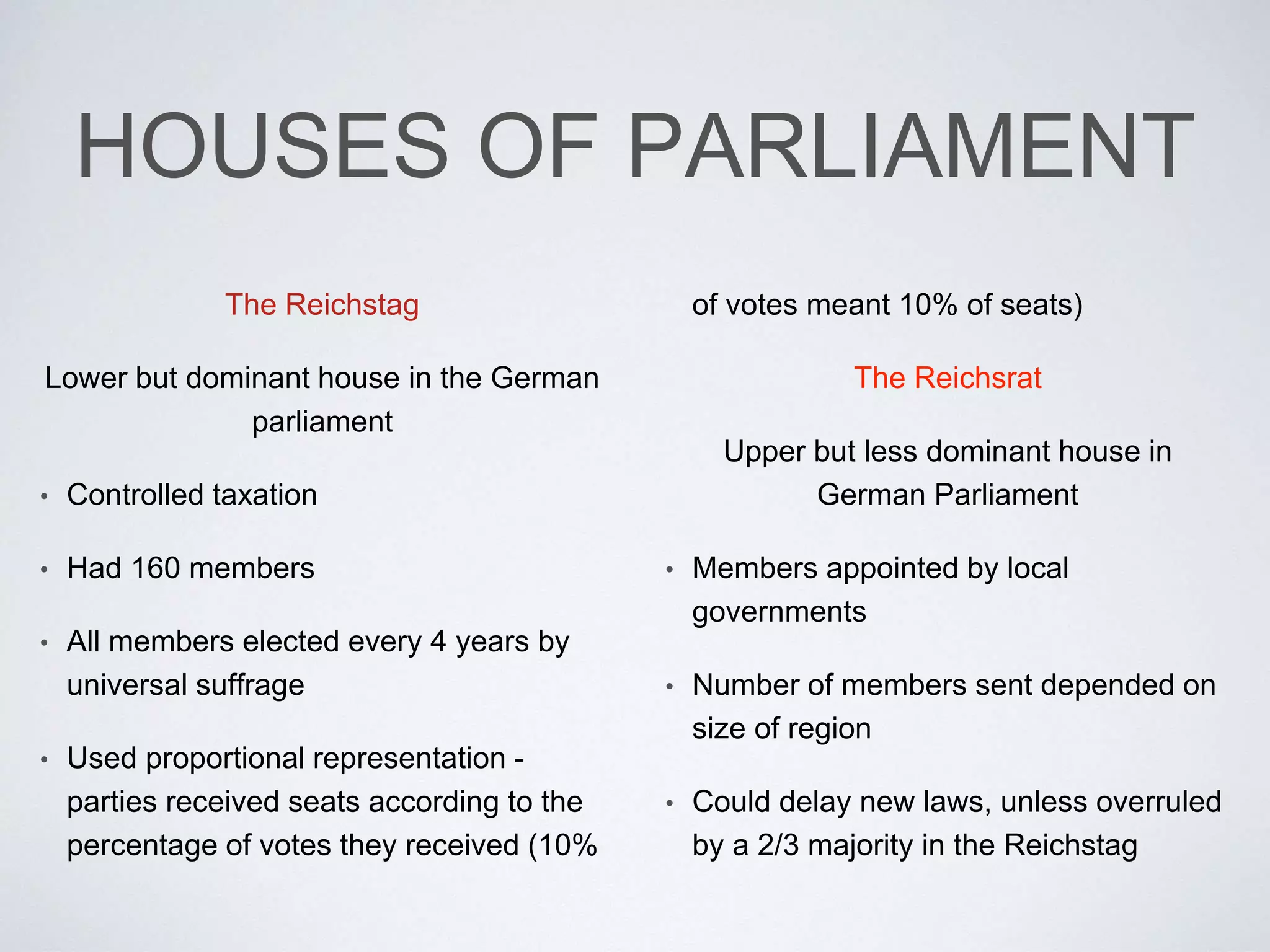 Weimar republic setup and constitution | PPTX | Civic affairs | Politics