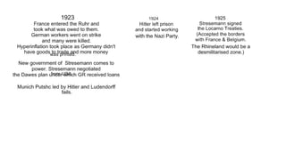 Weimar Republic Timeline | PDF