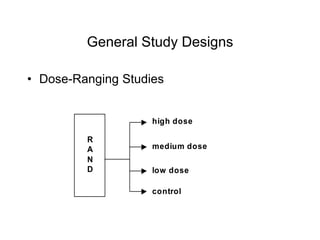 Weinberg-study-design-full-set.ppt
