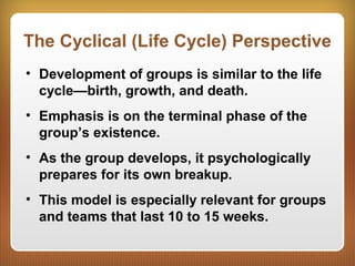 FW279 Group Dynamics | PPT