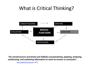 Weiner & Weiner - Is There a Difference Between Critical Thinking and ...