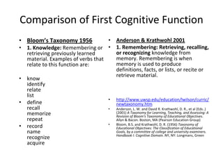 Weiner & Weiner - Is There a Difference Between Critical Thinking and ...