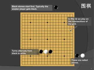 Wei Qi | PPTX