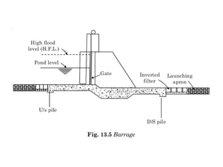 Weir and barrage- Causes of failure of weirs on permeable soils.pptx
