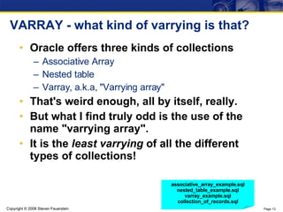 Weird Plsql | PPT