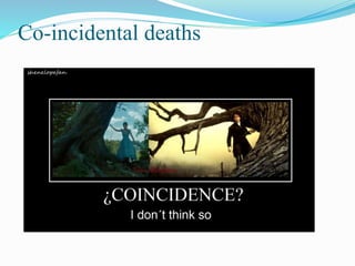 Weird deaths | PPT