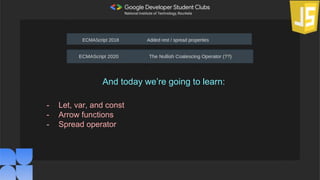 Weird Javascript Weekends first session presentaion | PPTX