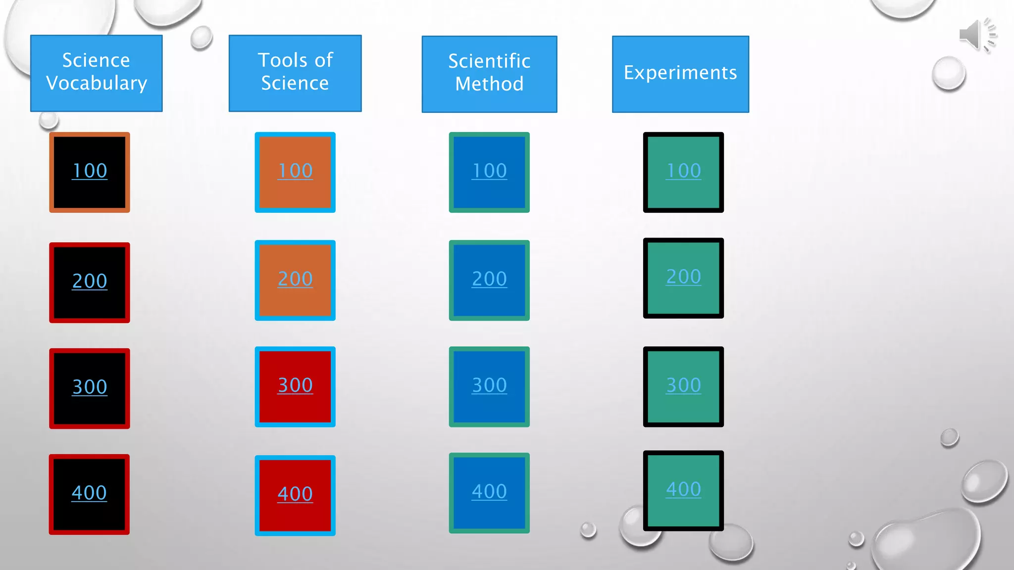 Weird science jeopardy | PPT