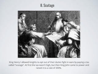 10 weirdest taxes throughout history | PPT | Free Download