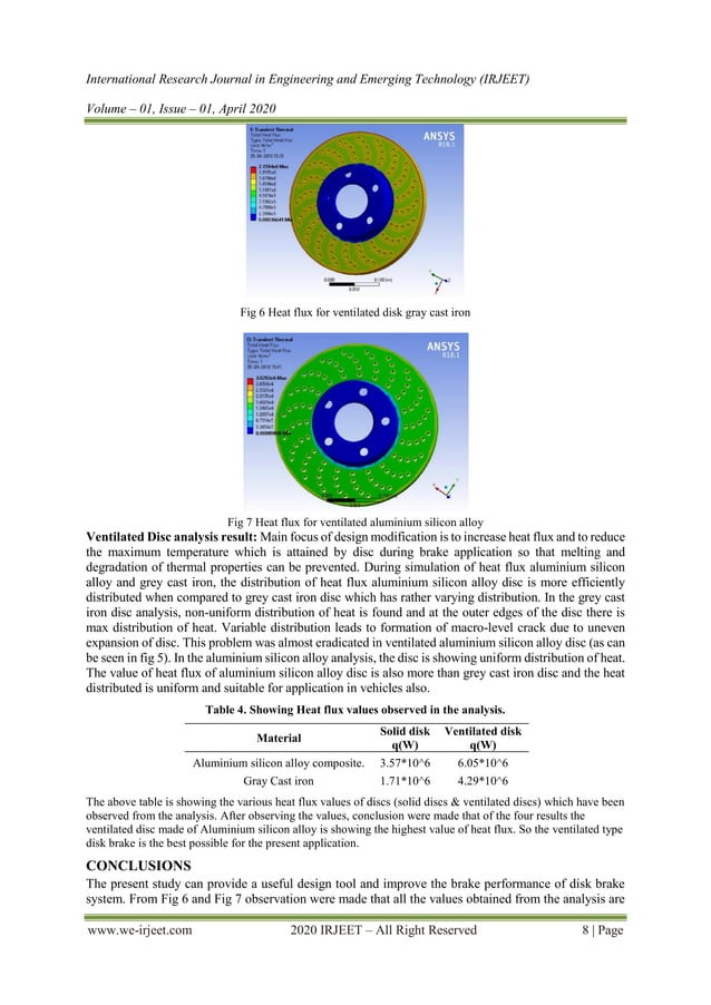 Analysis of Disc Brake by Modifying in Design and Material Composition ...