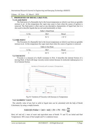 Production of diesel like fuel from waste engine oil and engine ...
