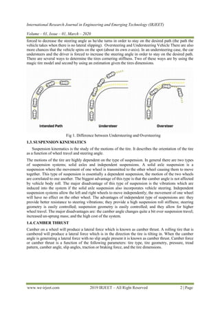 Selection P arameter of AVT suspension system | PDF