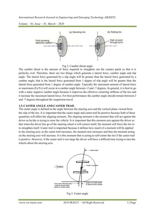 Selection P arameter of AVT suspension system | PDF