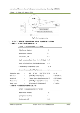 Selection P arameter of AVT suspension system | PDF
