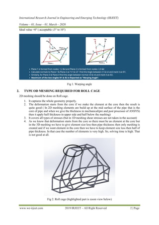 Meshing selection for AVT components | PDF