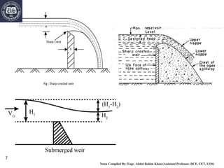 Weirs introduction hydraulic structures for civil engineering | PDF