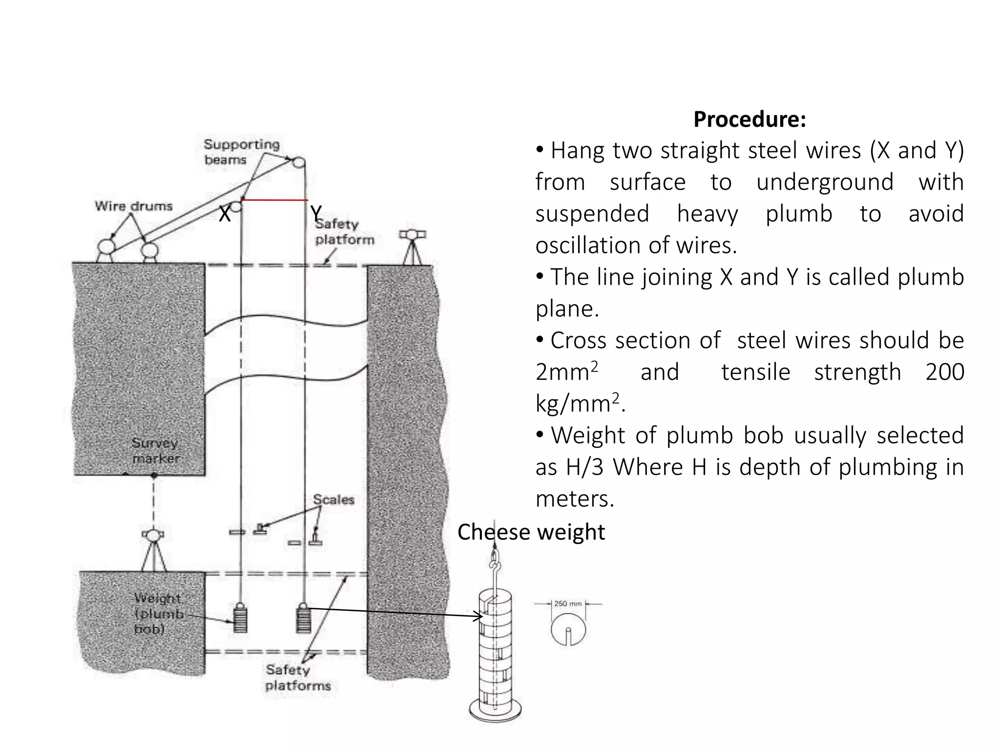 Weisbach triangle (1).pptx