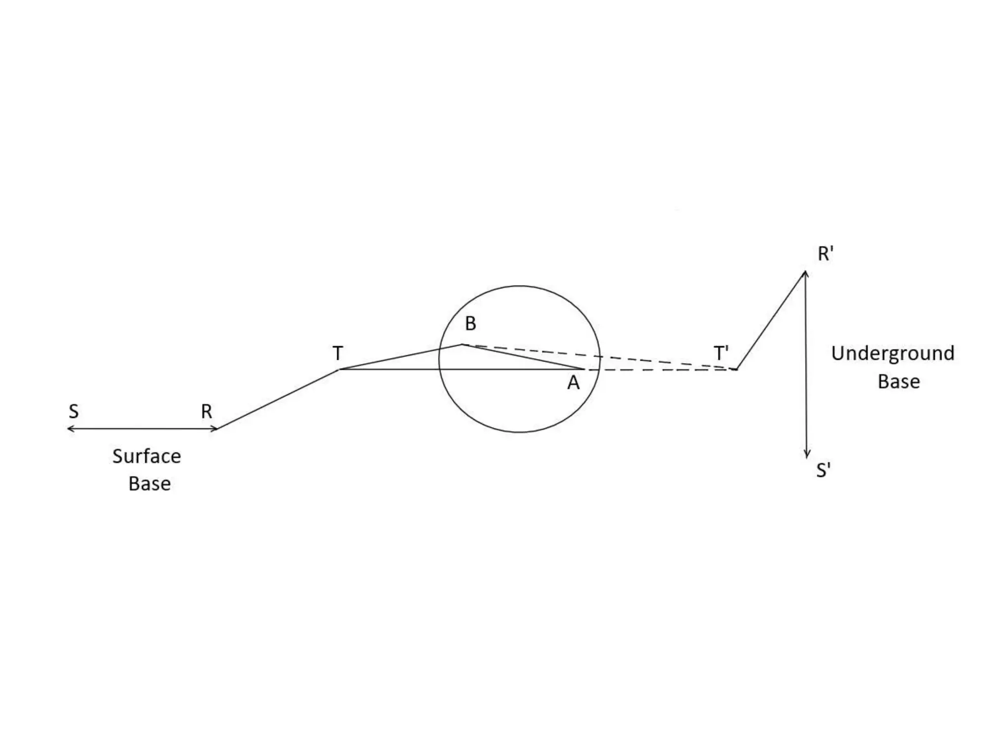 Weisbach triangle (1).pptx