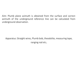 Weisbach triangle (1).pptx