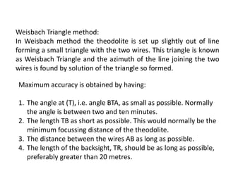 Weisbach triangle (1).pptx