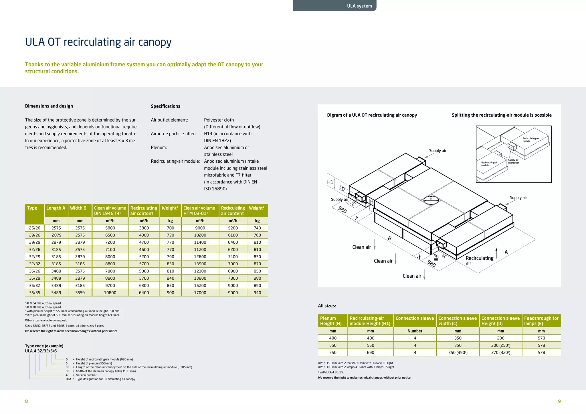 Weiss technik-mc-op-decken-en | PDF