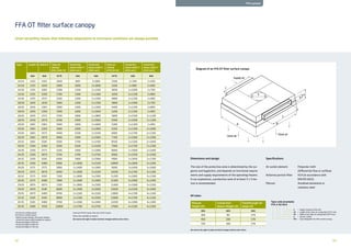 Weiss technik-mc-op-decken-en | PDF