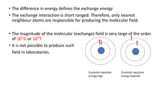 Weiss field model | PPTX