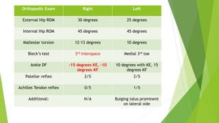 TalipesEquinoVarus.pptx